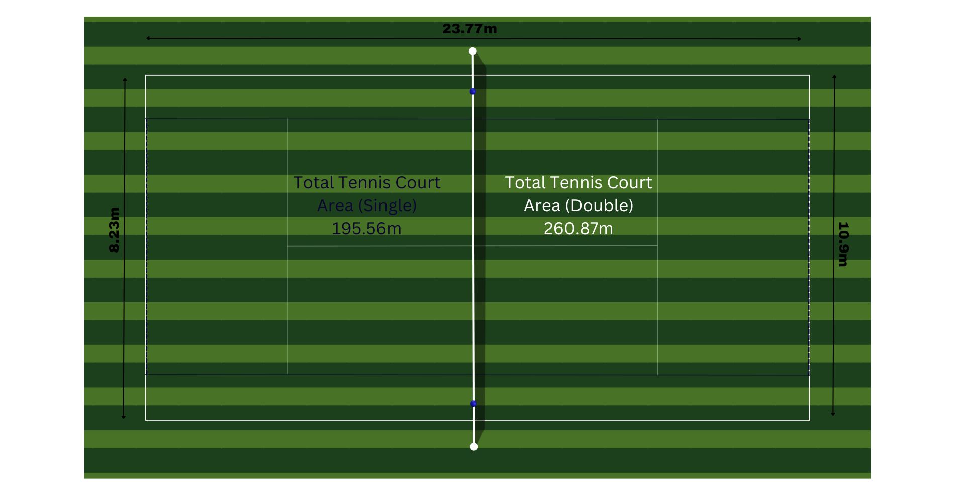 Standard Lawn Tennis Court Dimensions: Everything You Need to Know